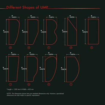 Urinal Modesty Panels (UMPs), Toilet Urinal Partition - Merino Restrooms
